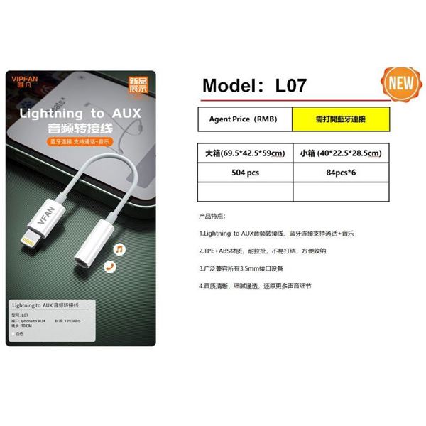【BG】Vipfan L07 3.5mm音頻線_ios - HTS 日奇科技官方網站